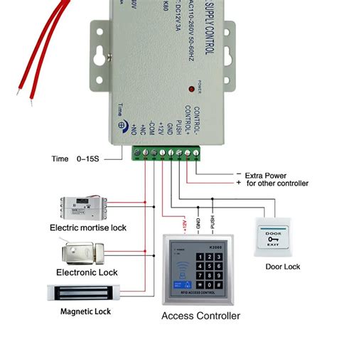 Access Control Keypad Wiring Diagram At Erica Gilman Blog