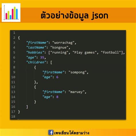 Json Data In Python ขั้นพื้นฐาน เขียนโค้ดยามว่าง