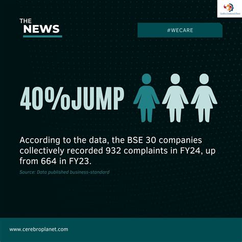 Jyoti Dadlani On Linkedin Poshact Workplacesafety Zerotolerancepolicy Safeworkplace