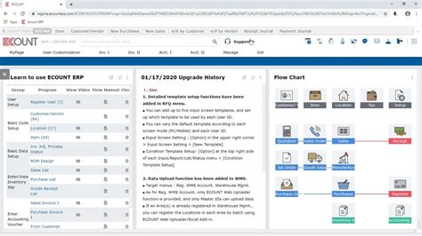 Ecount Basic First Step Into Ecount Support Services Training