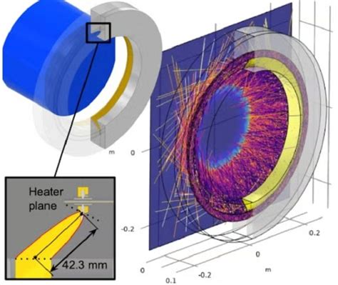 New Technology Helps Gravitational Wave Detectors See Further Into The