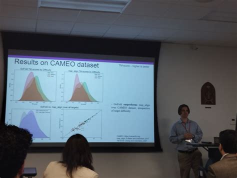 I Am Pleased To Share That Our Poster Gofold A Real Time Protein 3d Structure Prediction