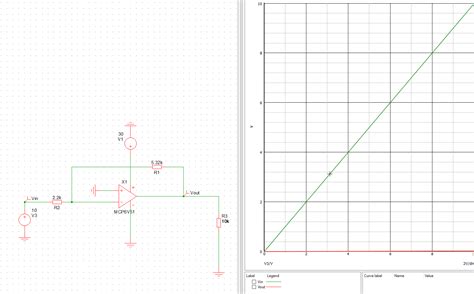 Operational Amplifier Simulation Of Inverting Op Amp Electrical