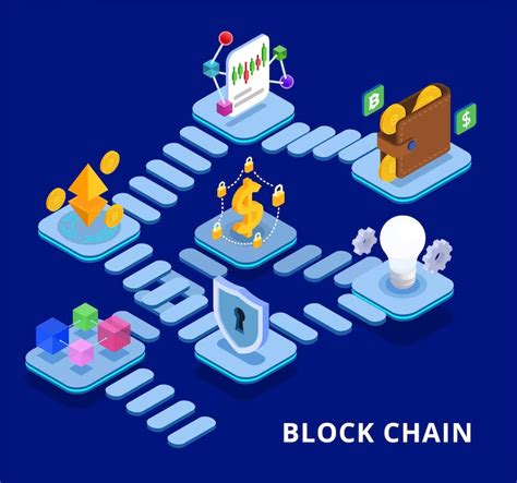 DApp Development Choose The Right Blockchain Platform
