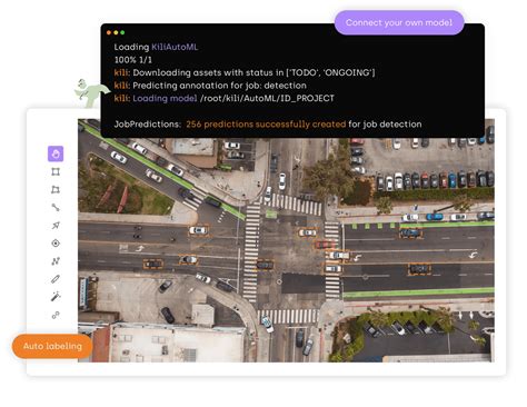 Best Data Annotation Tools For Generative Ai In 2025