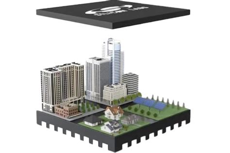 Silicon Labs Bluetooth Solutions