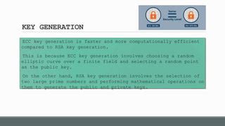 Difference Between ECC And RSA PublicKey PPT