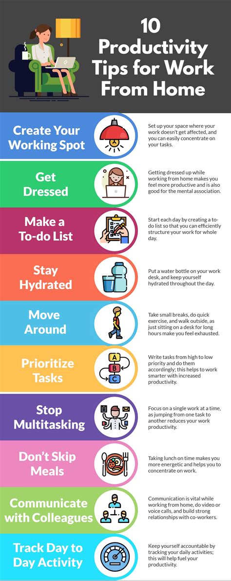 How To Stay On Track In The Work From Home Era Dinesh Uyyala Posted On The Topic Linkedin