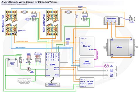 Technical Information Circuit Diagrams