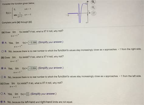 Solved Consider The Function Given Below 0 Xs 1 F X