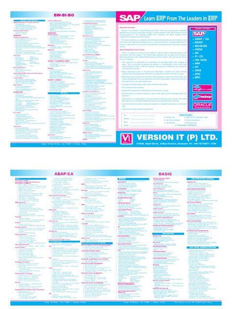 Sap Abap Basis Course Contents Pdf Pdf Sap Se Databases