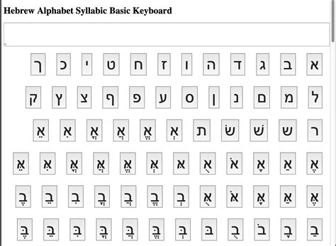 github elsanussi s mneina hebrew alphabet syllabic keyboard html js