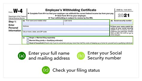 How To Fill Out A Form W 4 For 2021 Artical