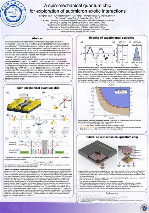 学术论坛 北京大学物理学院