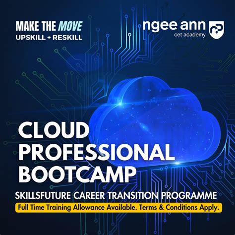 Discover How Generative Ngee Ann Polytechnic Cet Academy Facebook