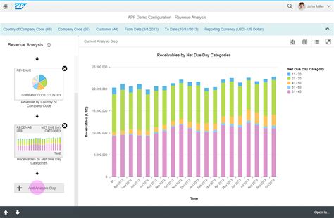 Analysis Path Framework Sap Fiori For Web Design Guidelines