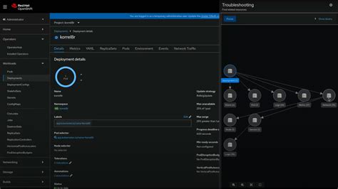 Guide To Red Hat Observability With Openshift 417