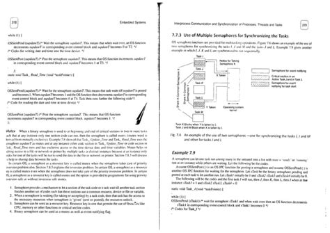 Embedded Systems Architecture Programming And Design Raj Kamalpdf