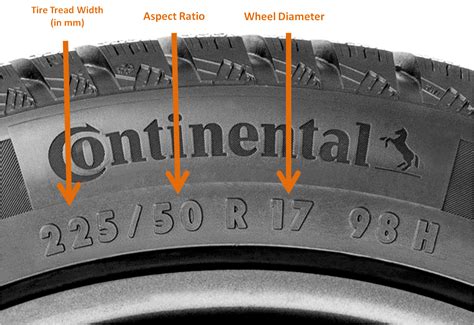 Tire Size Dimensions Explained