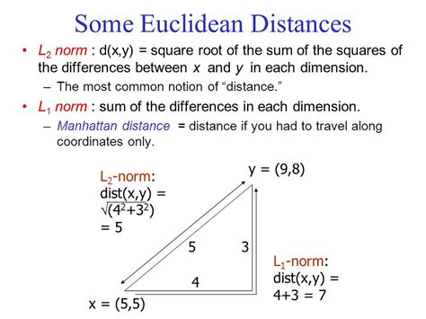 Machine Learning Clustering Assignment Help What Is Clustering In