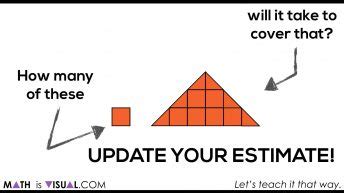 Visualizing The Area Of A Triangle Using Square Tiles Math Is Visual