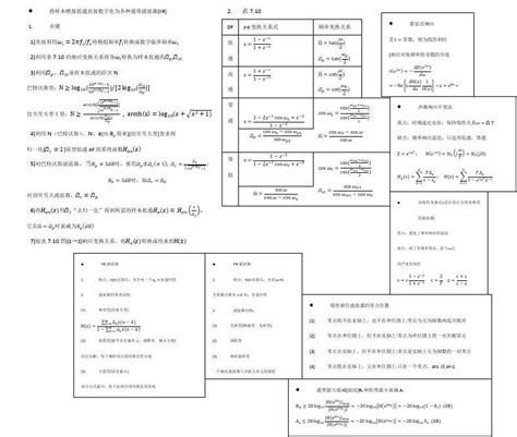 数字信号处理滤波器部分期末总结word文档免费下载亿佰文档网