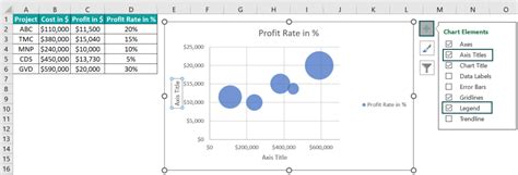 Bubble Chart In Excel Examples Template How To Create