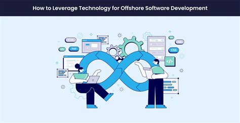 How To Leverage Technology For Offshore Software Development Strategy