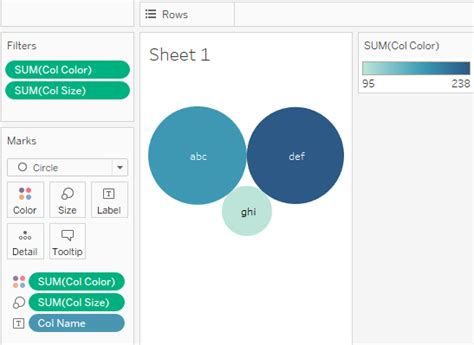 Tableau Api How To Display Size Legend In Bubble Chart Stack Overflow