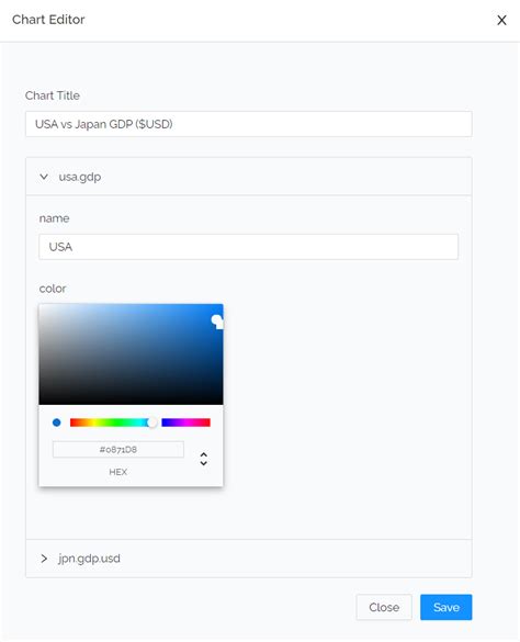 editing charts rose documentation