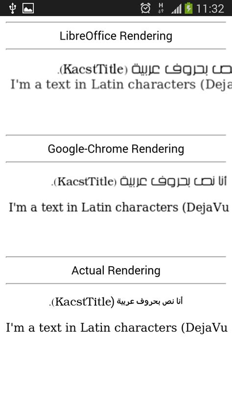 Css Font Face Fonts Doesnt Render Consistently On All Android Versions Stack Overflow