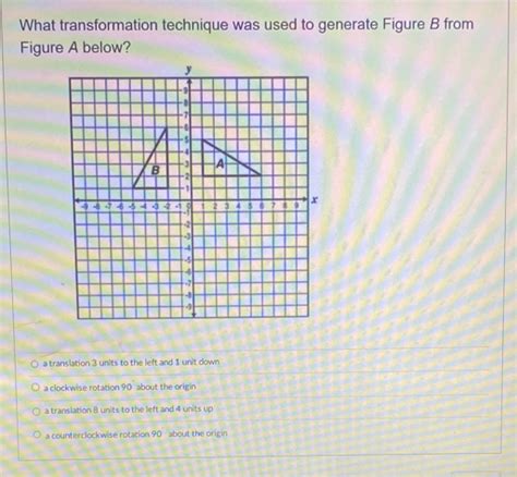 What Transformation Technique Was Used To Generate Figure B From Figure
