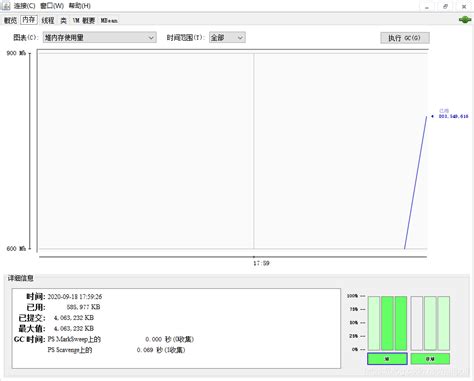 为什么jvm启动时，参数xms指定的内存大小没有被占用 java xms 设置2g当时实际只有1个g csdn博客