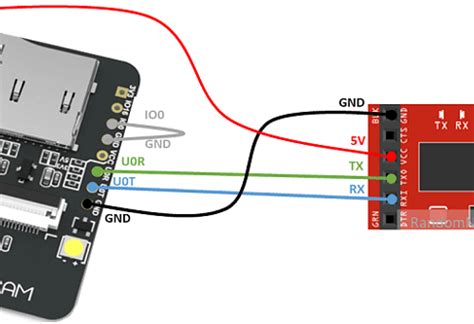 Gelöst Esp32 Cam Wird Erkannt Aber Treiber Nicht Gefunden Deutsch