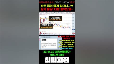 11월30일 매매 오전 빠르게 수익내고 점심 소고기~ 콜 Shorts 주식 주식단타 주식종목 상한가 주식초보