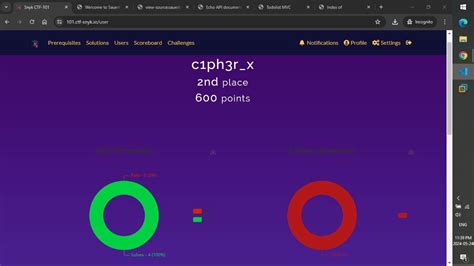ajay pawar on linkedin nahamcon2024 ctf nahamcon2024 cybersecurity