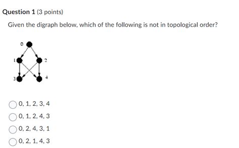 solved given the digraph below which of the following is