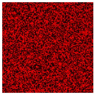 Matplotlib Imshow Grayscale Matplotlib Color
