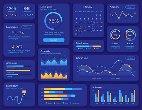 Premium Vector Hud Interface Futuristic Ui Screen With Data Display