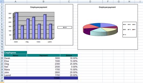 jxls：基于java的精美excel报表的终极武器 jxls 图片遮住边框 csdn博客