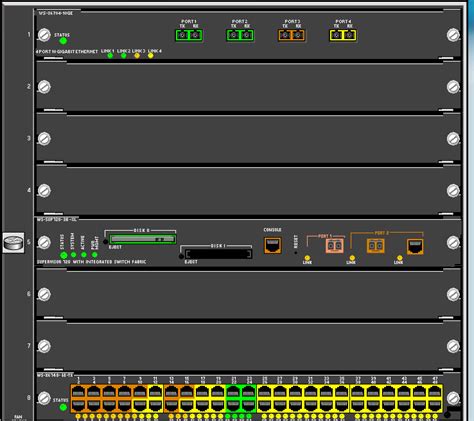 Ciscoworks Can Manage Line Cards In 6 Cisco Support Community