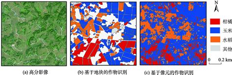 Journal Of Geo Information Science