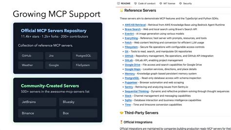 Model Context Protocol Mcp Training Presentation Pptx