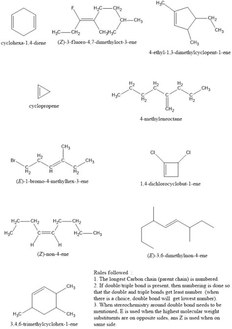 please provide an iupac name for each of the following structures ch3