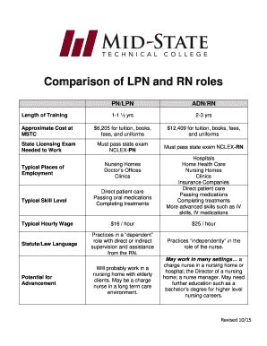 Fillable Online Comparison Of LPN And RN Roles Fax Email Print PdfFiller