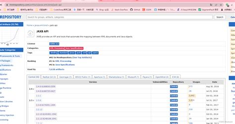 javax xml bind JAXBException根本原因org springframework beans factory