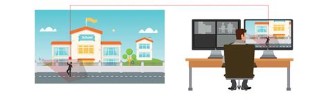 smart university solution all in one web based security management solution