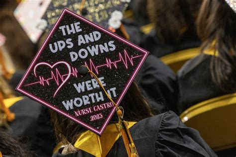 Uwm Class Of 2023 Celebrates Success Uwm Report