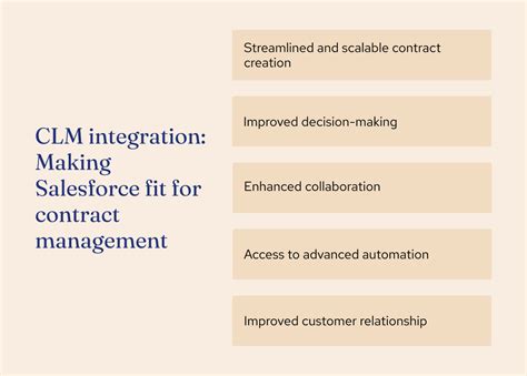 Supercharging Salesforce Contract Management With Spotdraft