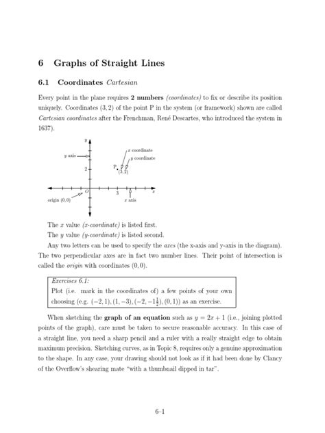 Graphing Straight Lines Exploring Cartesian Coordinates Gradients Parallel Lines And Solving